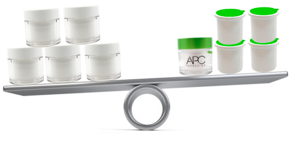 Refillable Packaging Is the Way to Sustainability